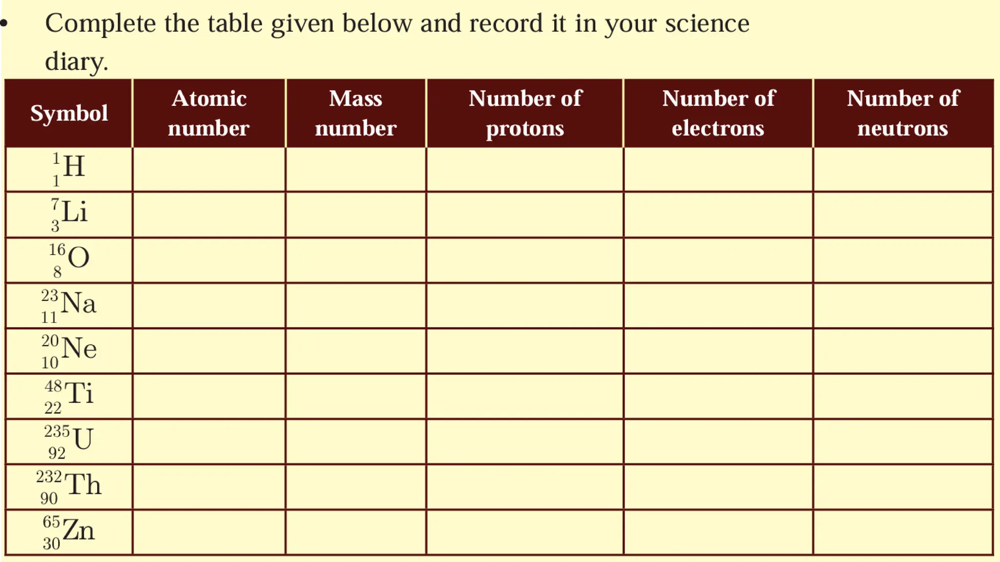 ATOMIC NO AND ATOMIC MASS FROM STRUCTURE OF ATOM.pptx