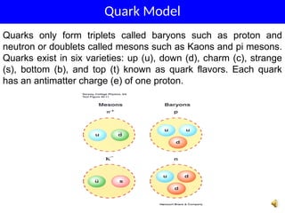 Atomic Nuclear properties and binding en | PPT
