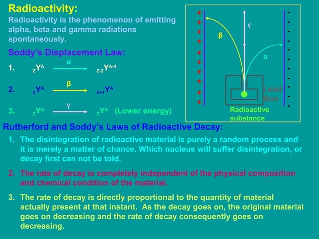 Nuclei And Atoms Class 12 | PPT | Chemistry | Science