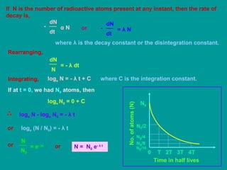 Nuclei And Atoms Class 12 | PPT