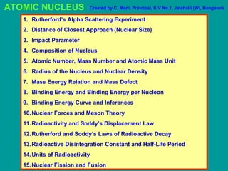 atomic_nucleus-ruttherford model,drawbacks.ppt