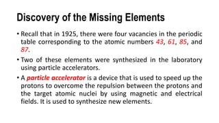 ATOMIC NUMBER AND SYNTHESIS OF NEW ELEMENTS.pptx