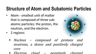 ATOMIC NUMBER AND SYNTHESIS OF NEW ELEMENTS.pptx