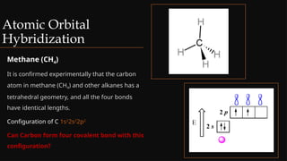 Atomic Orbital Hybridization of carbon.pptx
