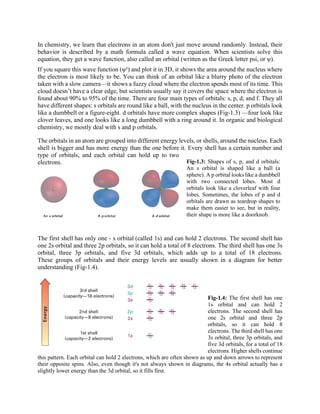 Atomic Orbital, The Orbitals (English).pdf