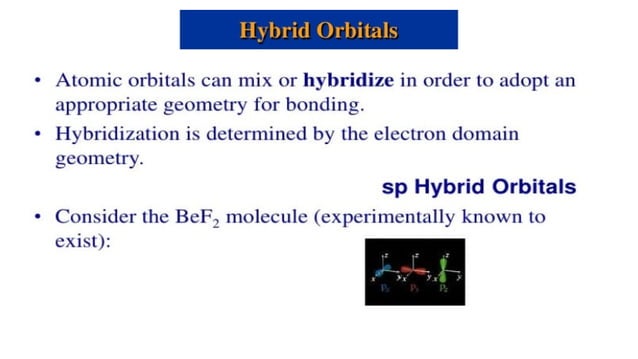 Atomic orbital assignment presentation.pptx
