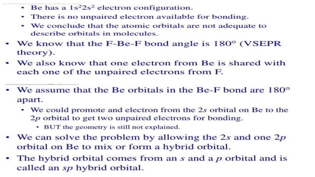 Atomic Orbital Assignment Presentation Pptx