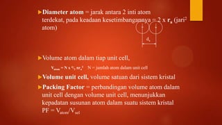 Atomic packing factor | PPTX