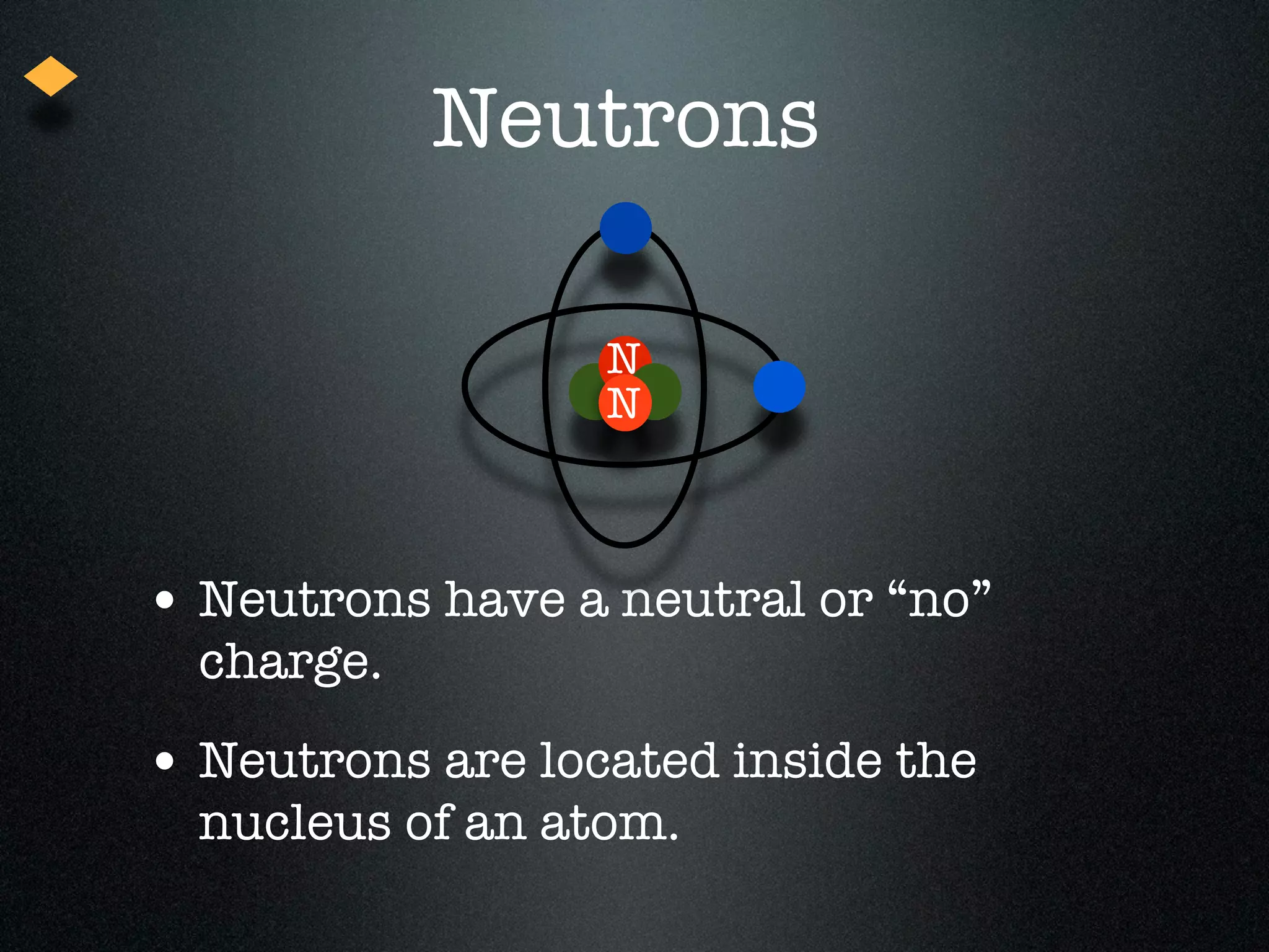 Atomic particles | KEY