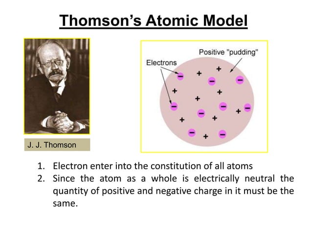 DIFFERENT ATOMIC MODELS