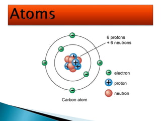 IGCSE PHYSICS CORE: ATOMIC PHYSICS | PPTX