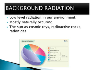 IGCSE PHYSICS CORE: ATOMIC PHYSICS | PPTX