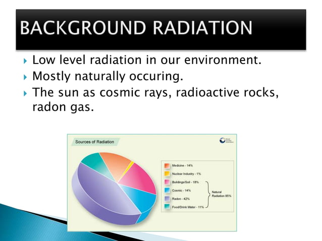 IGCSE PHYSICS CORE: ATOMIC PHYSICS | PPTX | Chemistry | Science