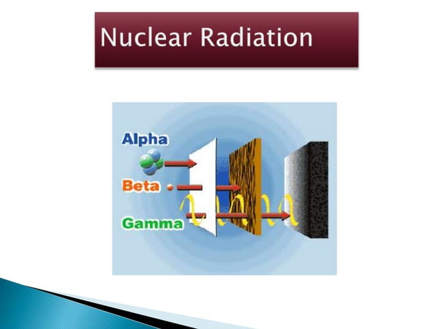 IGCSE PHYSICS CORE: ATOMIC PHYSICS | PPTX | Chemistry | Science