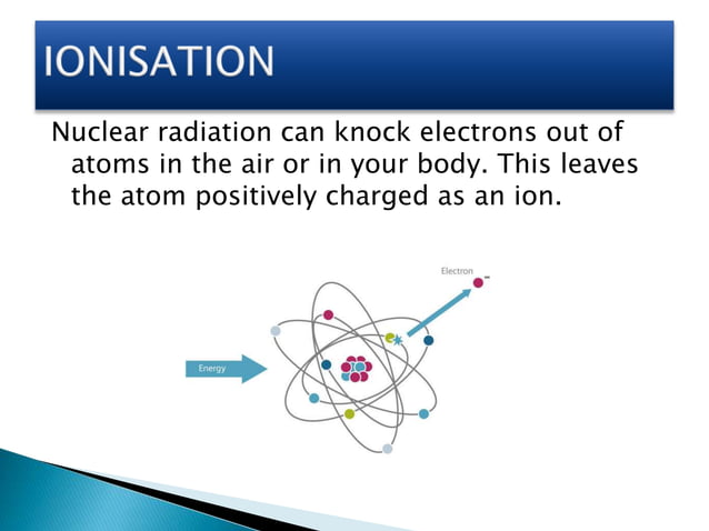 IGCSE PHYSICS CORE: ATOMIC PHYSICS | PPTX | Chemistry | Science