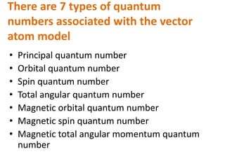 Atomic physics | PPTX