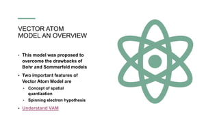 Physics - Basics of Atomic Physics for Allied Students | PPTX