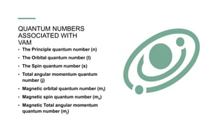 Physics - Basics of Atomic Physics for Allied Students | PPTX