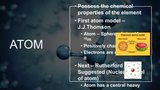 Physics - Basics of Atomic Physics for Allied Students | PPTX
