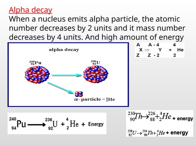 ATOMIC PHYSICS. igcse 0625 physics notes | PPTX