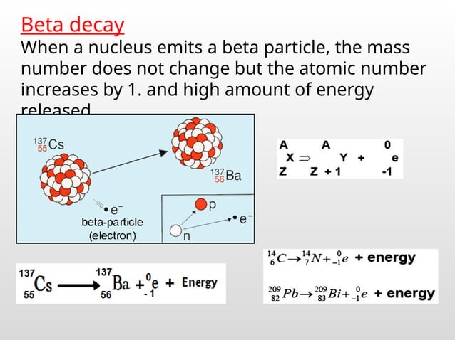 ATOMIC PHYSICS. igcse 0625 physics notes | PPTX