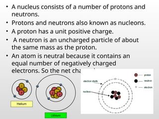ATOMIC PHYSICS. igcse 0625 physics notes | PPTX