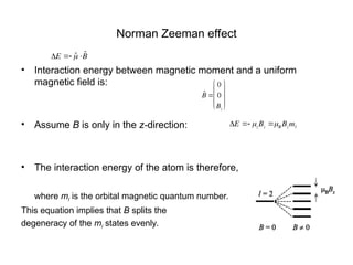 ATOMIC_PHYSICS_ngular momentum, pauli Exclusion Principle, Zeeman ...
