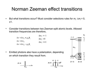 ATOMIC_PHYSICS_ngular momentum, pauli Exclusion Principle, Zeeman ...