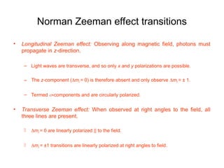 ATOMIC_PHYSICS_ngular momentum, pauli Exclusion Principle, Zeeman ...
