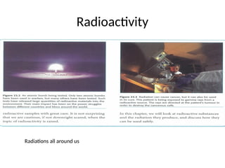 Atomic Physics in A level and AS Level CAIE | PPTX