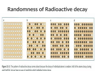 Atomic Physics in A level and AS Level CAIE | PPTX