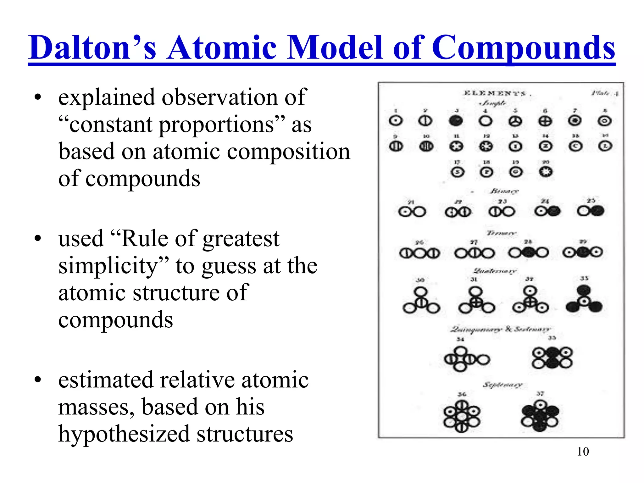 ATOMIC PHYSICS LECTURE NOTES.ppt
