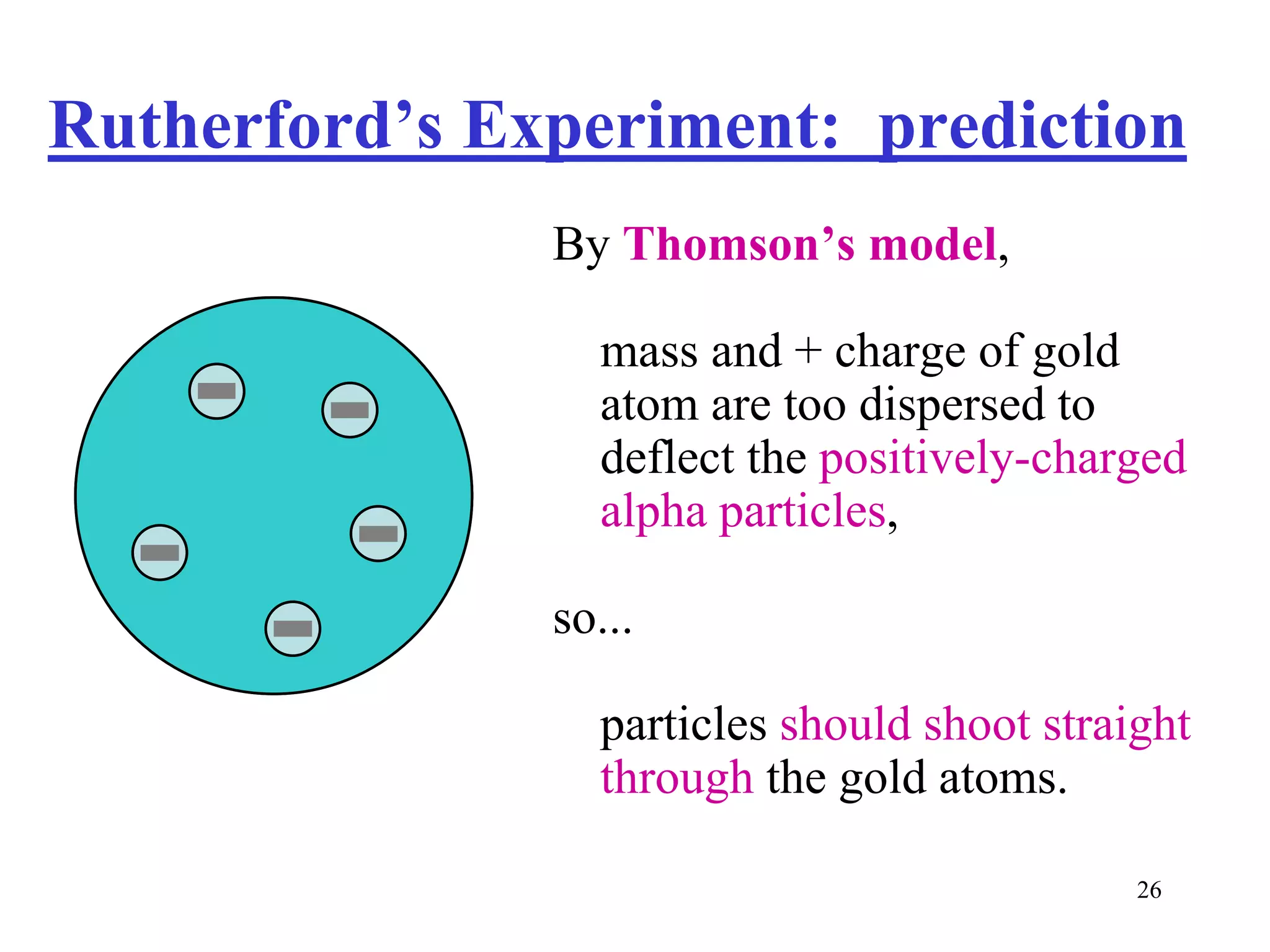 ATOMIC PHYSICS LECTURE NOTES.ppt