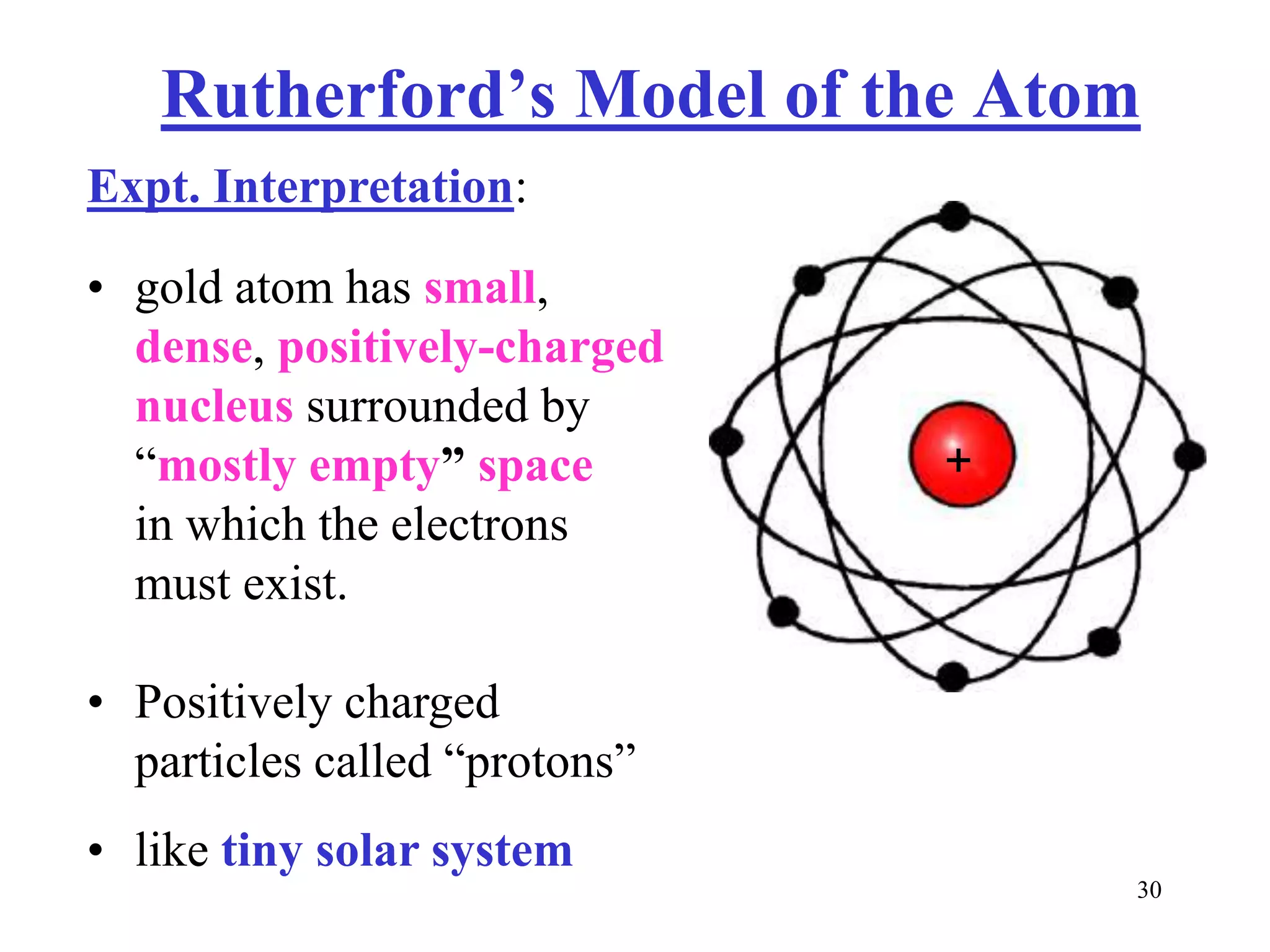 ATOMIC PHYSICS LECTURE NOTES.ppt