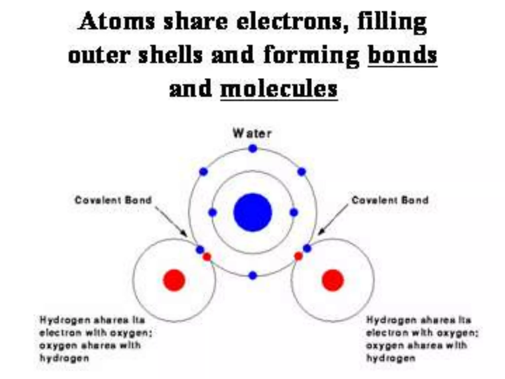 ATOMIC PHYSICS LECTURE NOTES.ppt