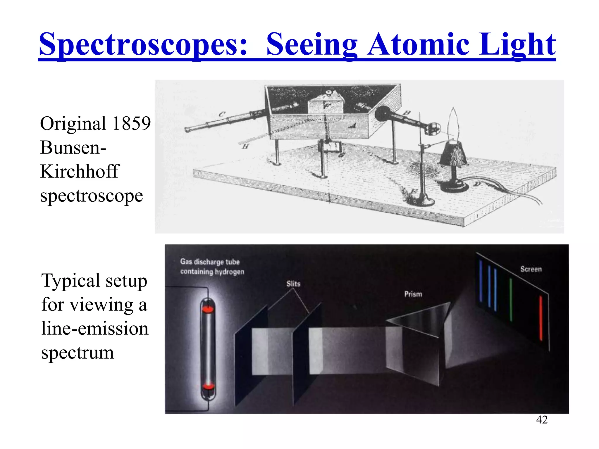 ATOMIC PHYSICS LECTURE NOTES.ppt