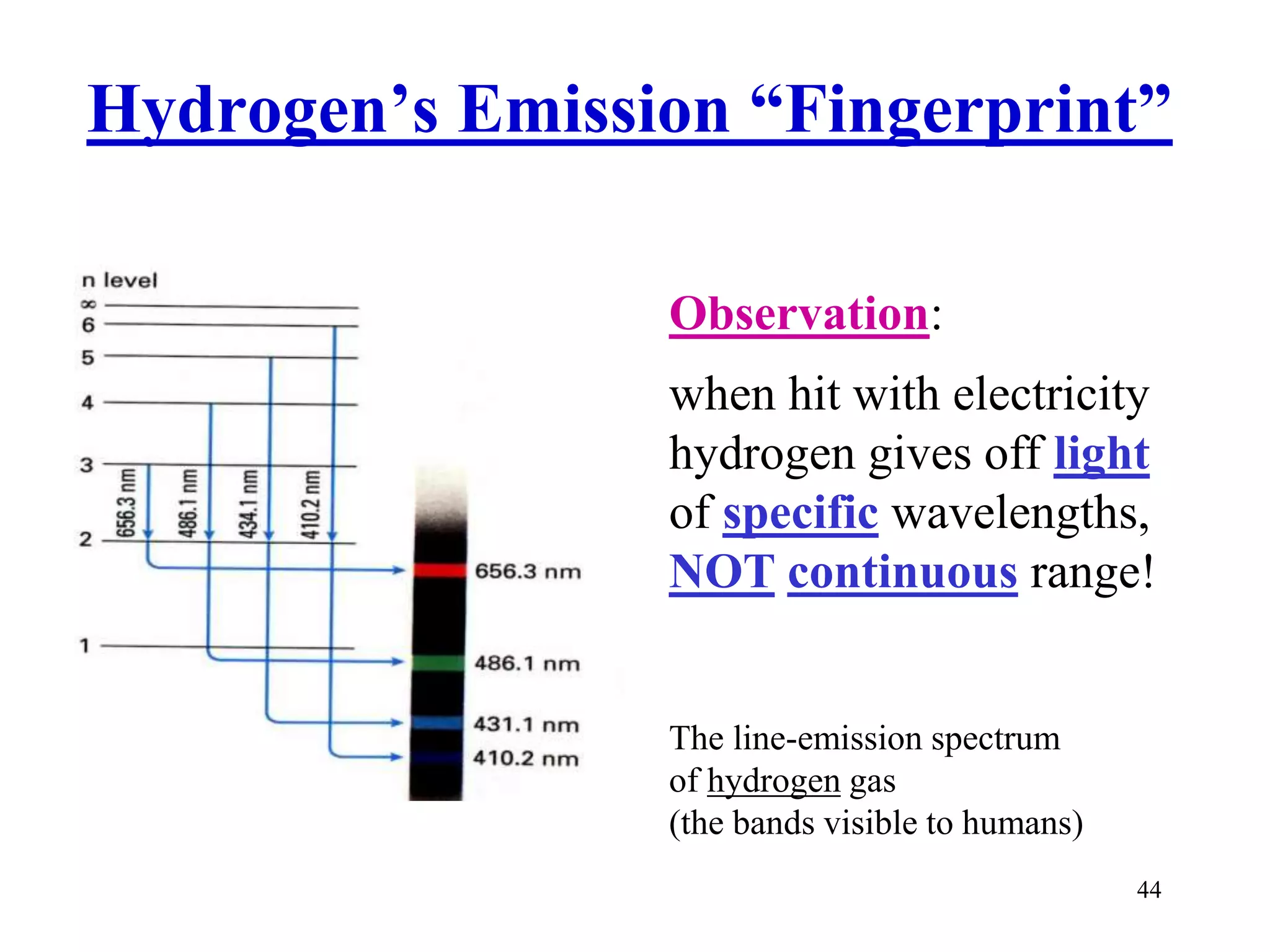 ATOMIC PHYSICS LECTURE NOTES.ppt