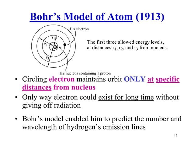 ATOMIC PHYSICS LECTURE NOTES.ppt | Chemistry | Science