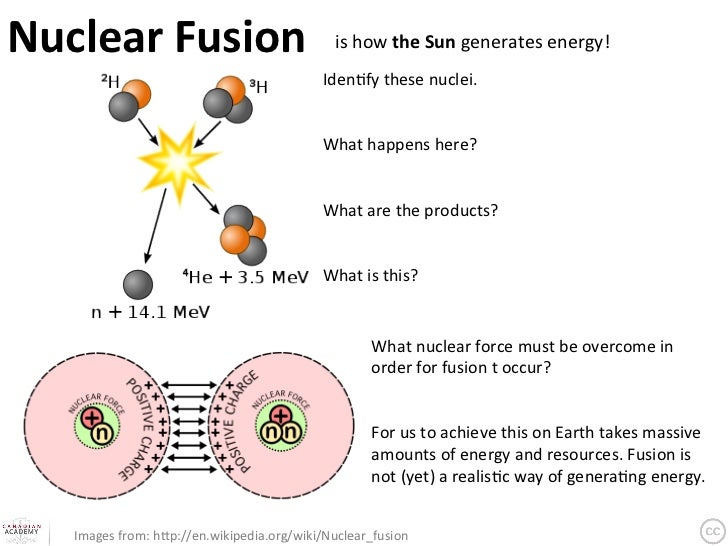 Nuclear Fusion In The Sun Explained Perfectly By Science Nuclear