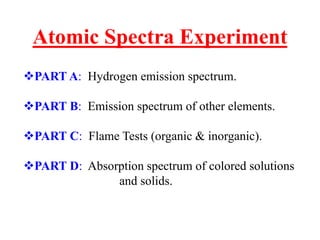 Atomic_spectra.ppt.ppt