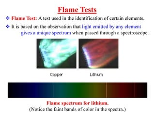 Atomic_spectra.ppt.ppt