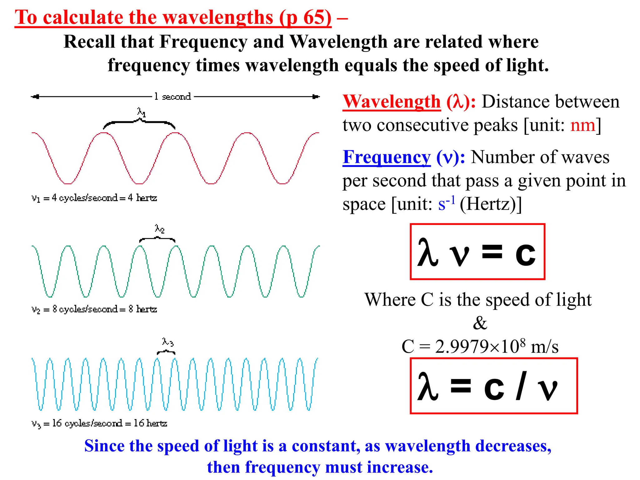 Atomic_spectra.ppt.pptx study about atom | PPTX