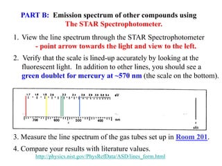 Atomic_spectra.ppt.pptx study about atom | PPT