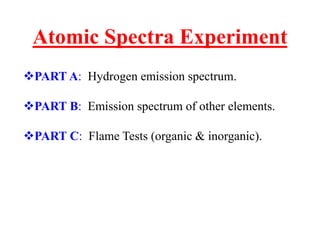 Atomic_spectra.ppt.pptx study about atom | PPT