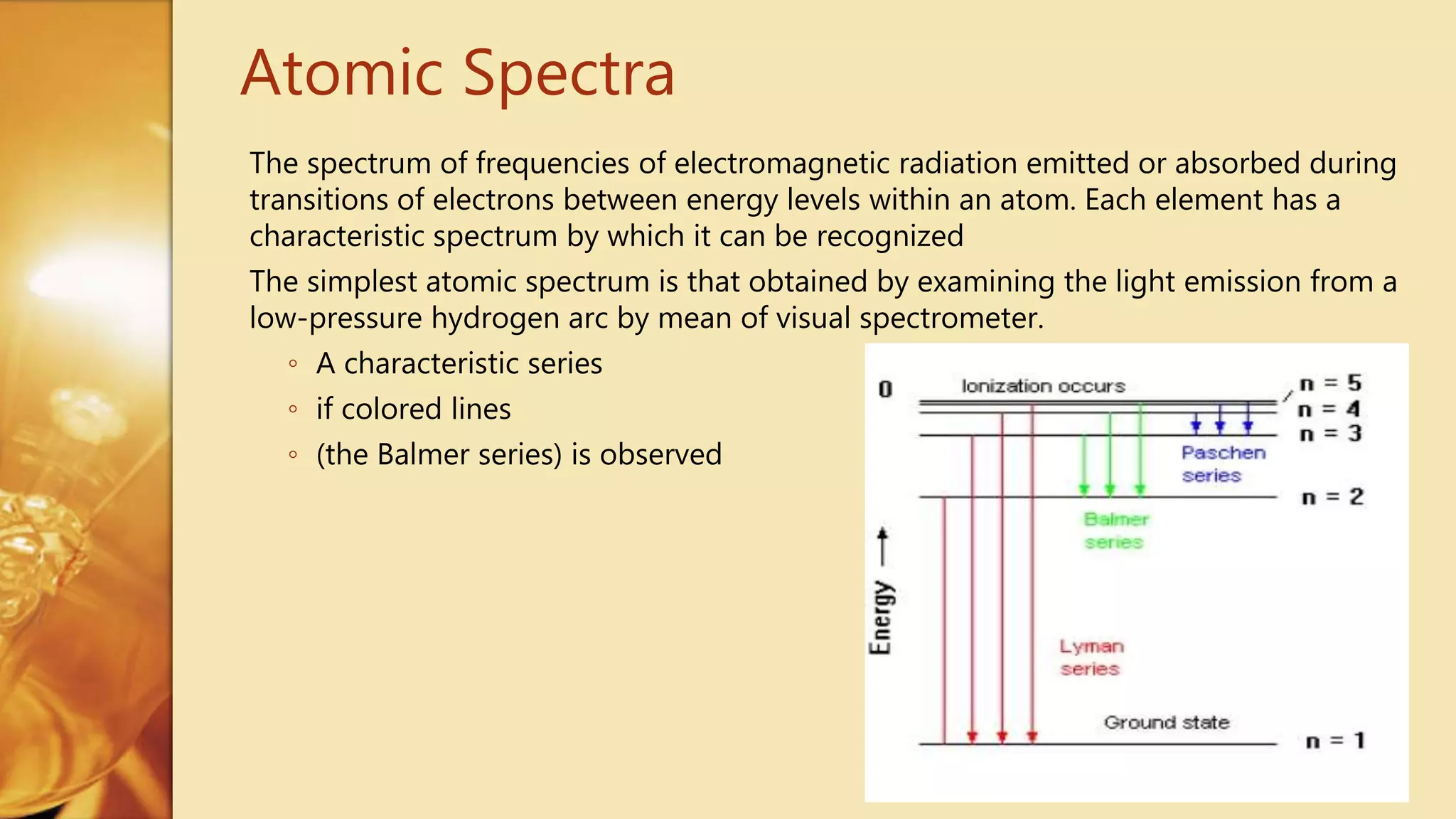 Atomic spectra,atomic excitation and de excitation | PPTX