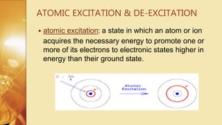 Atomic spectra,atomic excitation and de excitation | PPTX