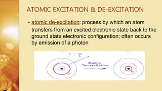 Atomic spectra,atomic excitation and de excitation | PPTX