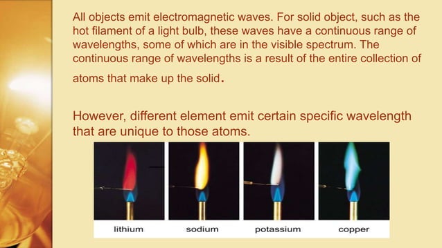 Atomic Spectraatomic Excitation And De Excitation Pptx