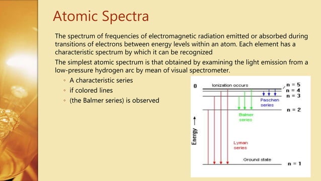 Atomic spectra,atomic excitation and de excitation | PPTX
