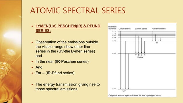 Atomic spectra,atomic excitation and de excitation | PPTX